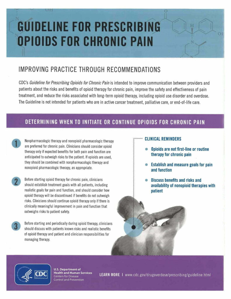CDC GUIDELINES FOR OPIOIDS | Kansas Pain Management | Kansas City